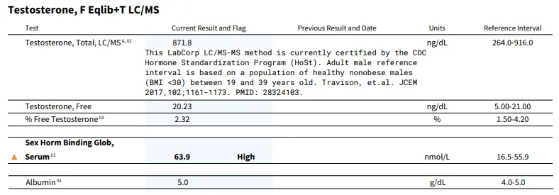 Free Testosterone Results, Equilibrium Ultrafiltration vs Calculators ...