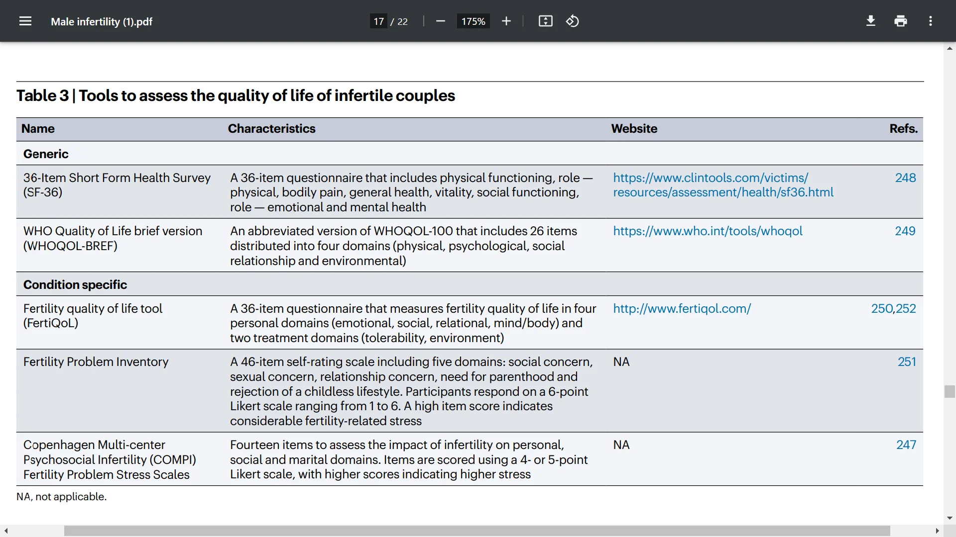 Primer- Male infertility | Excel Male TRT Forum