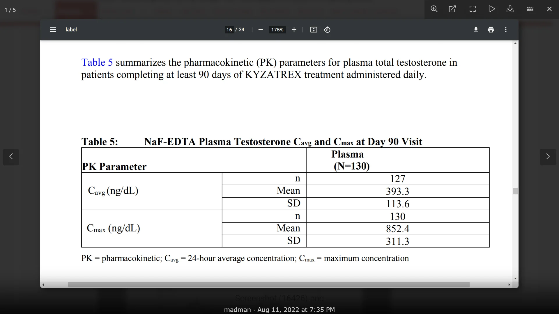 Kyzatrex or Jatenzo | Excel Male TRT Forum