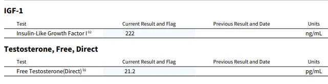 Blood Work Questions | Excel Male TRT Forum