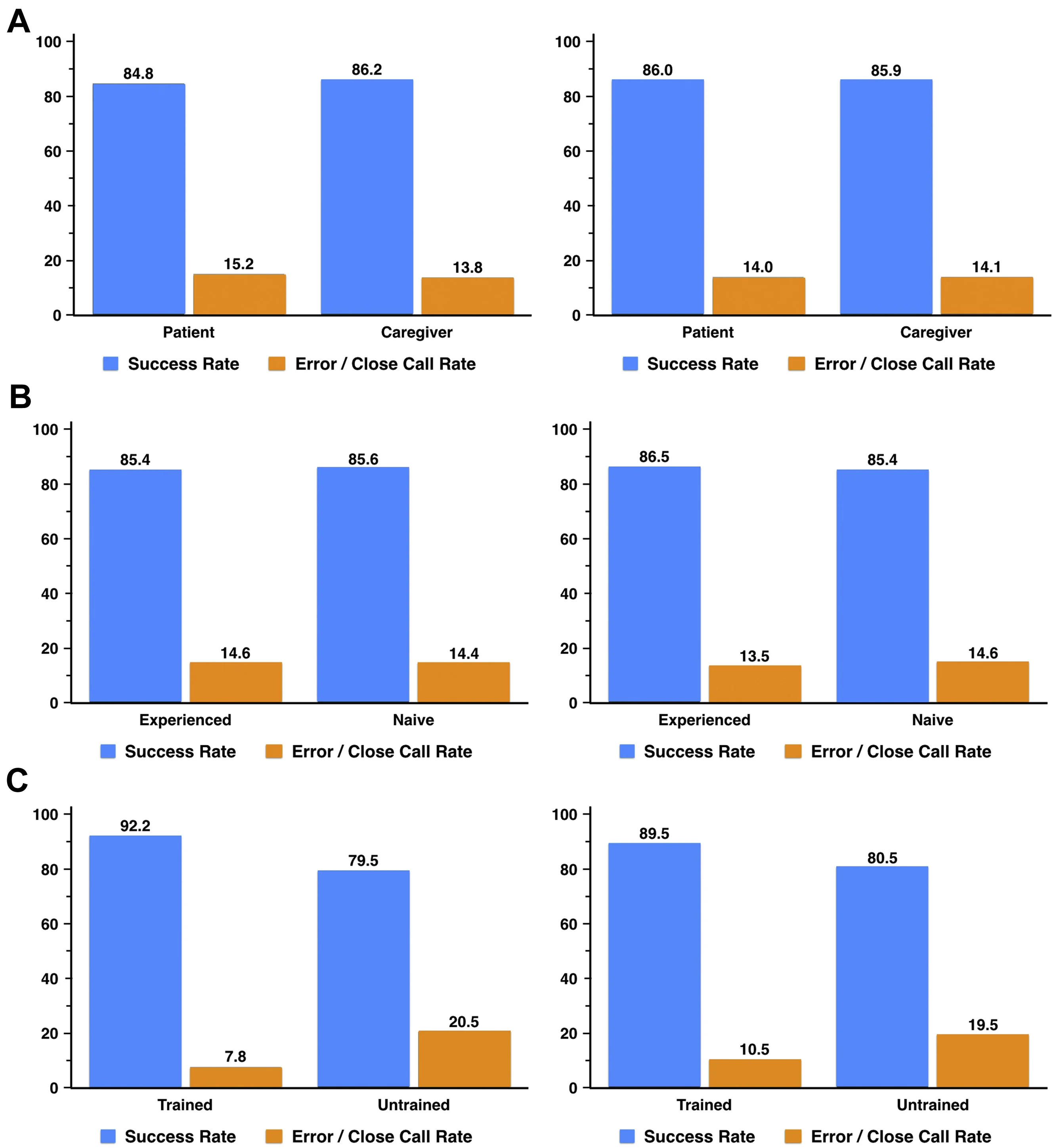 Xyosted Prefilled Autoinjector for Subcutaneous Testosterone ...