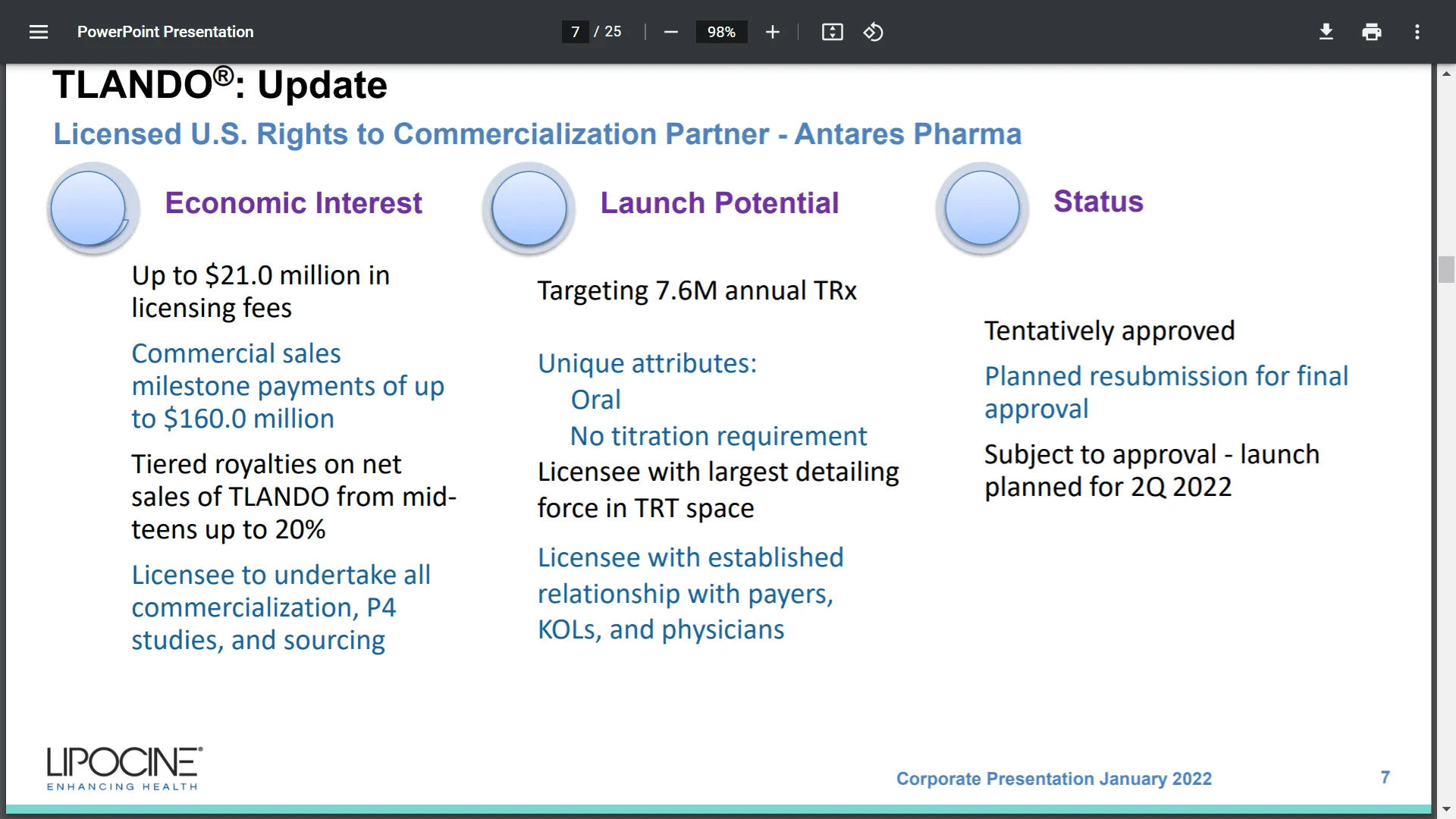 Tlando: Oral Testosterone for Metabolic and Endocrine Disorders | Excel ...