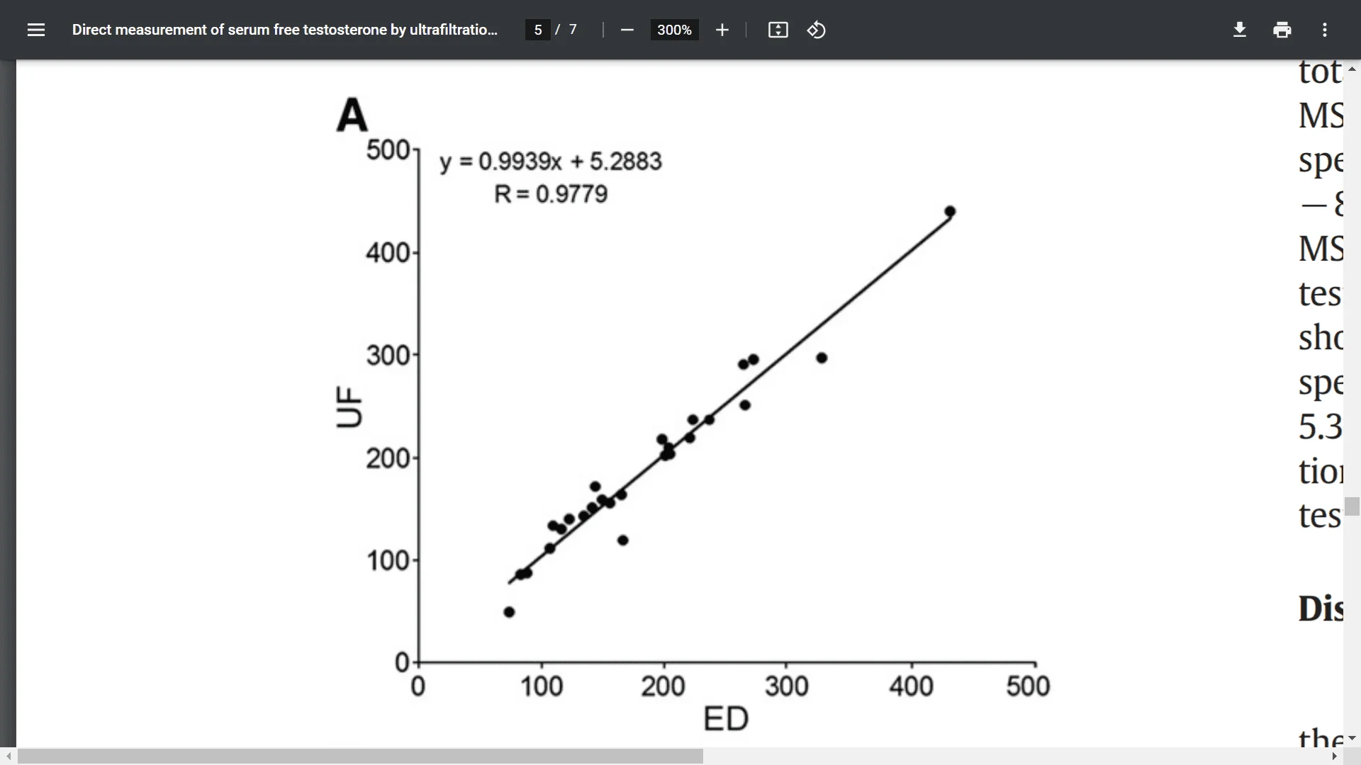 LabCorp Vs Quest free testosterone lab ranges: Why are they different ...