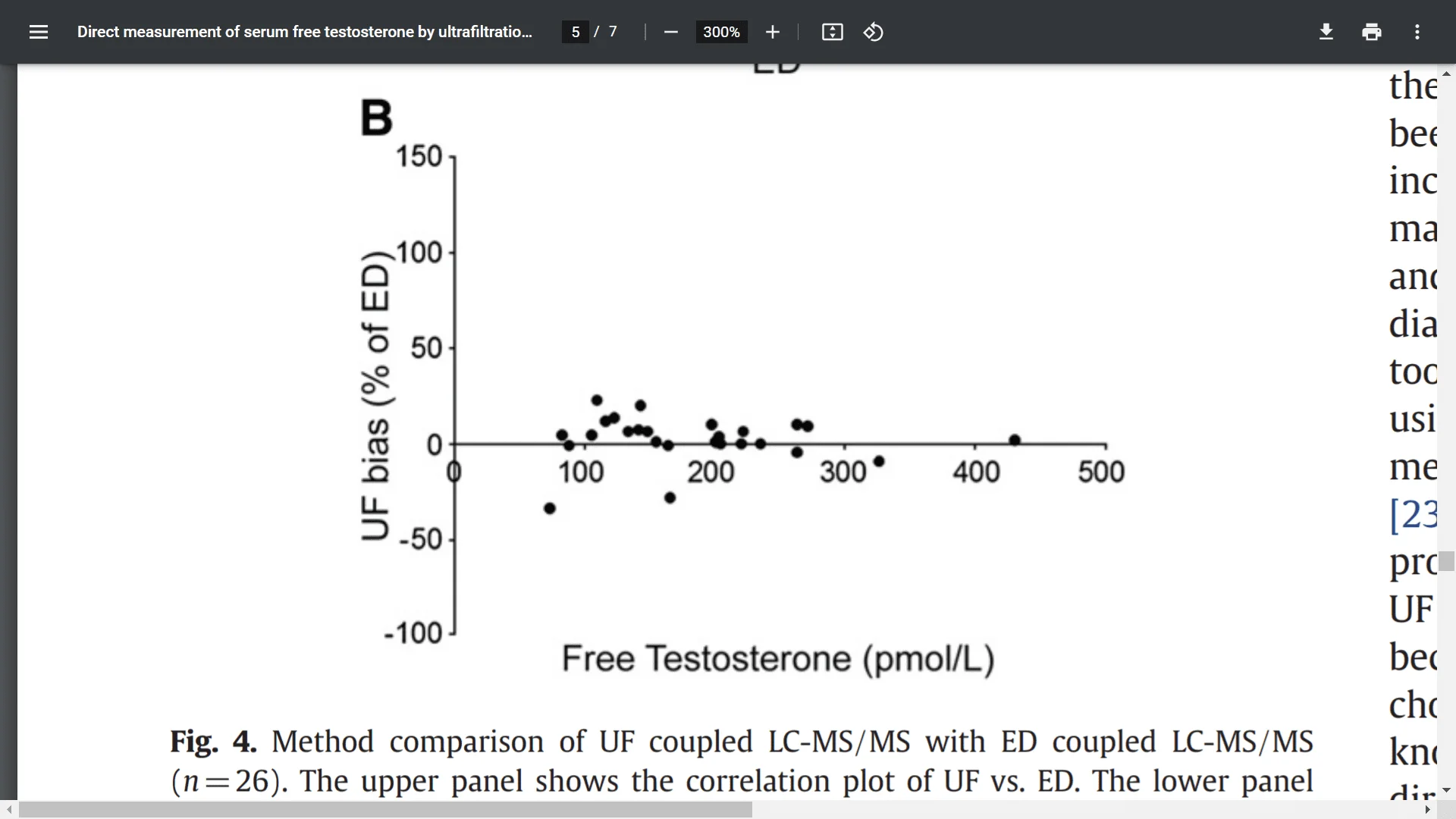 LabCorp Vs Quest free testosterone lab ranges: Why are they different ...