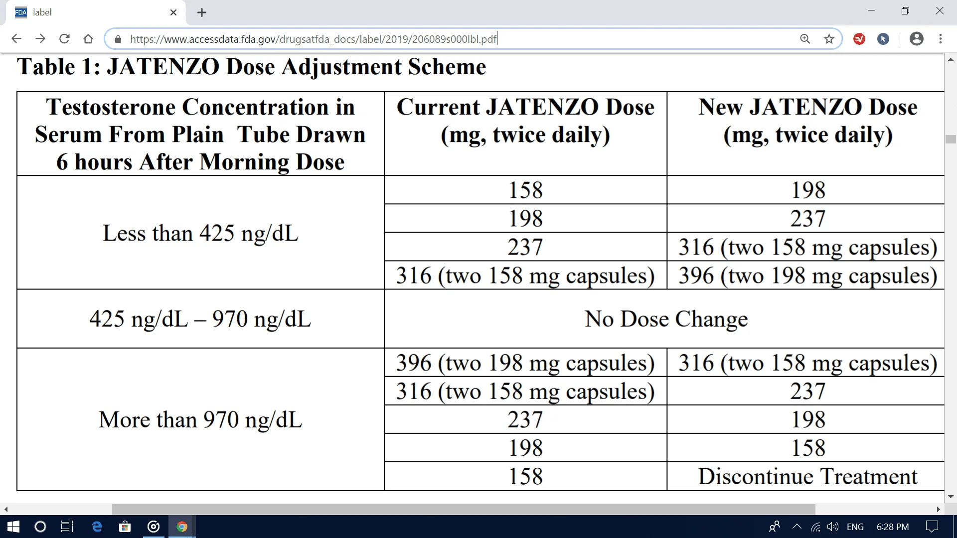 Jatenzo, an Oral Testosterone Replacement Therapy | Excel Male TRT Forum