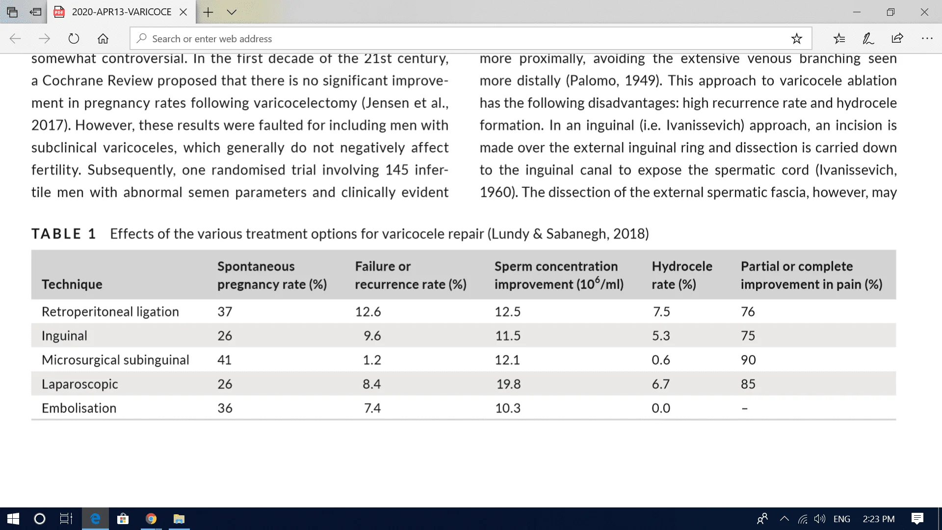 Pathophysiology and treatment options of varicocele: An overview ...