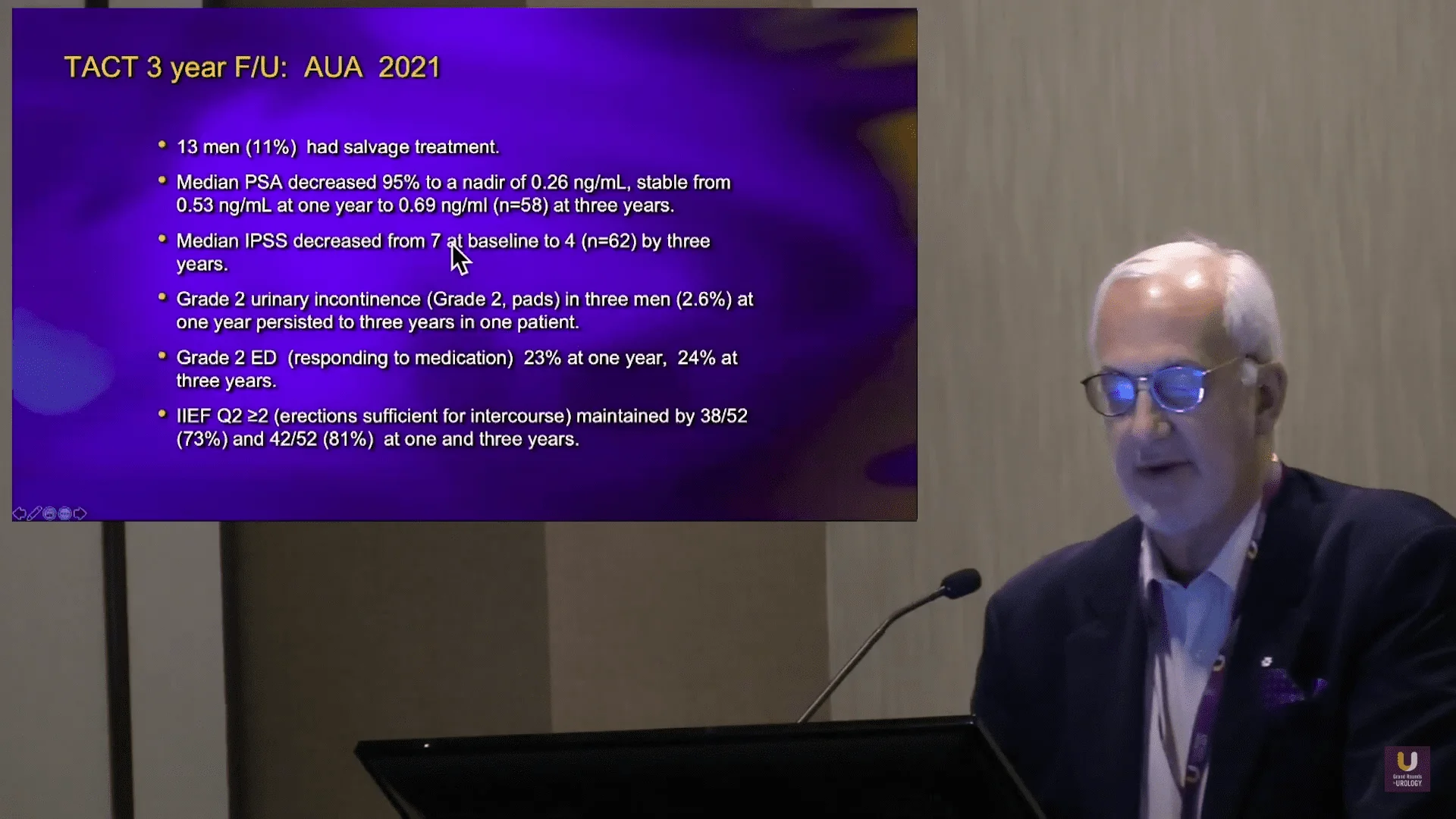 MRI-guided Transurethral Ultrasound Ablation (TULSA) for Prostate ...