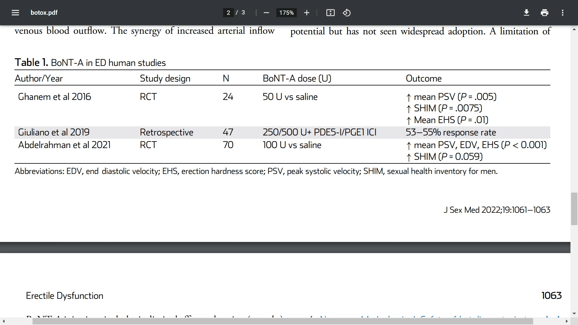 Botox for Erectile Dysfunction | Excel Male TRT Forum