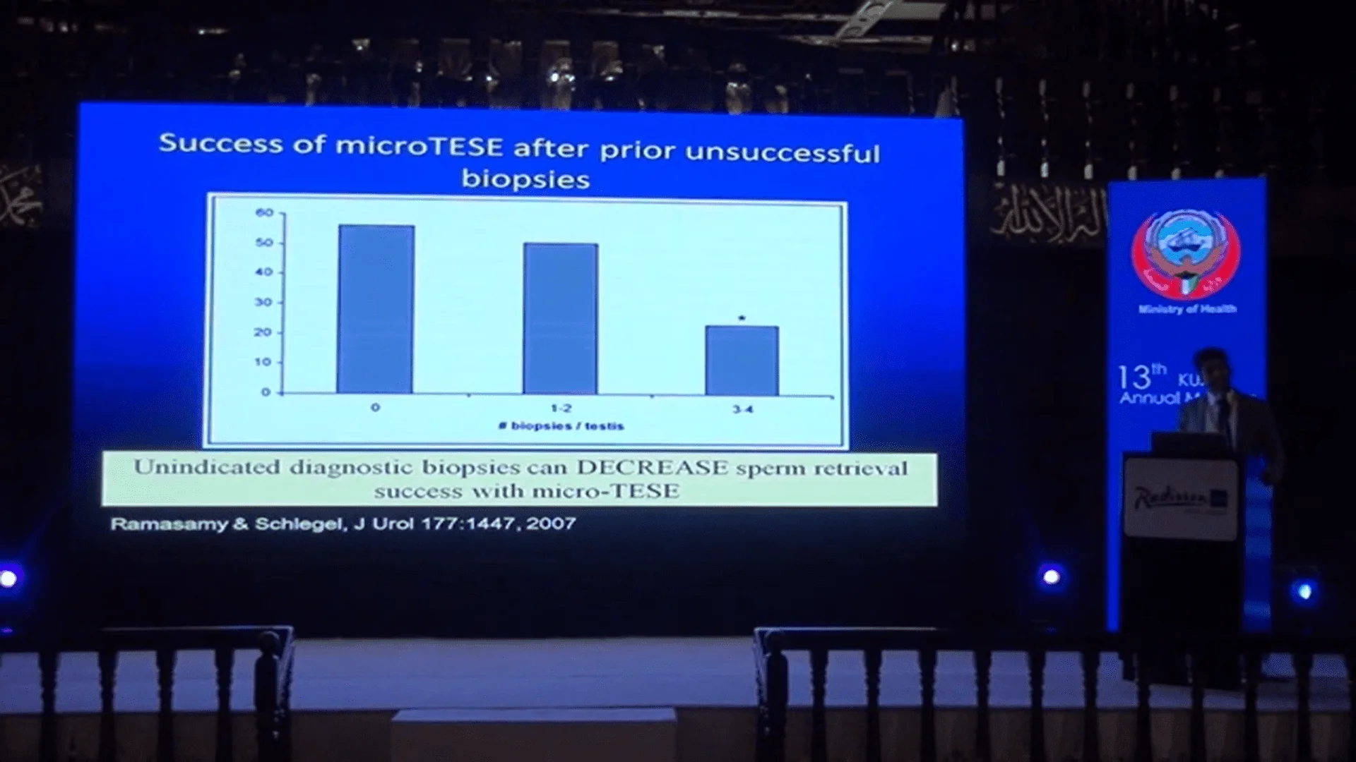 Microscopic testicular sperm extraction (Micro-TESE) | Excel Male TRT Forum