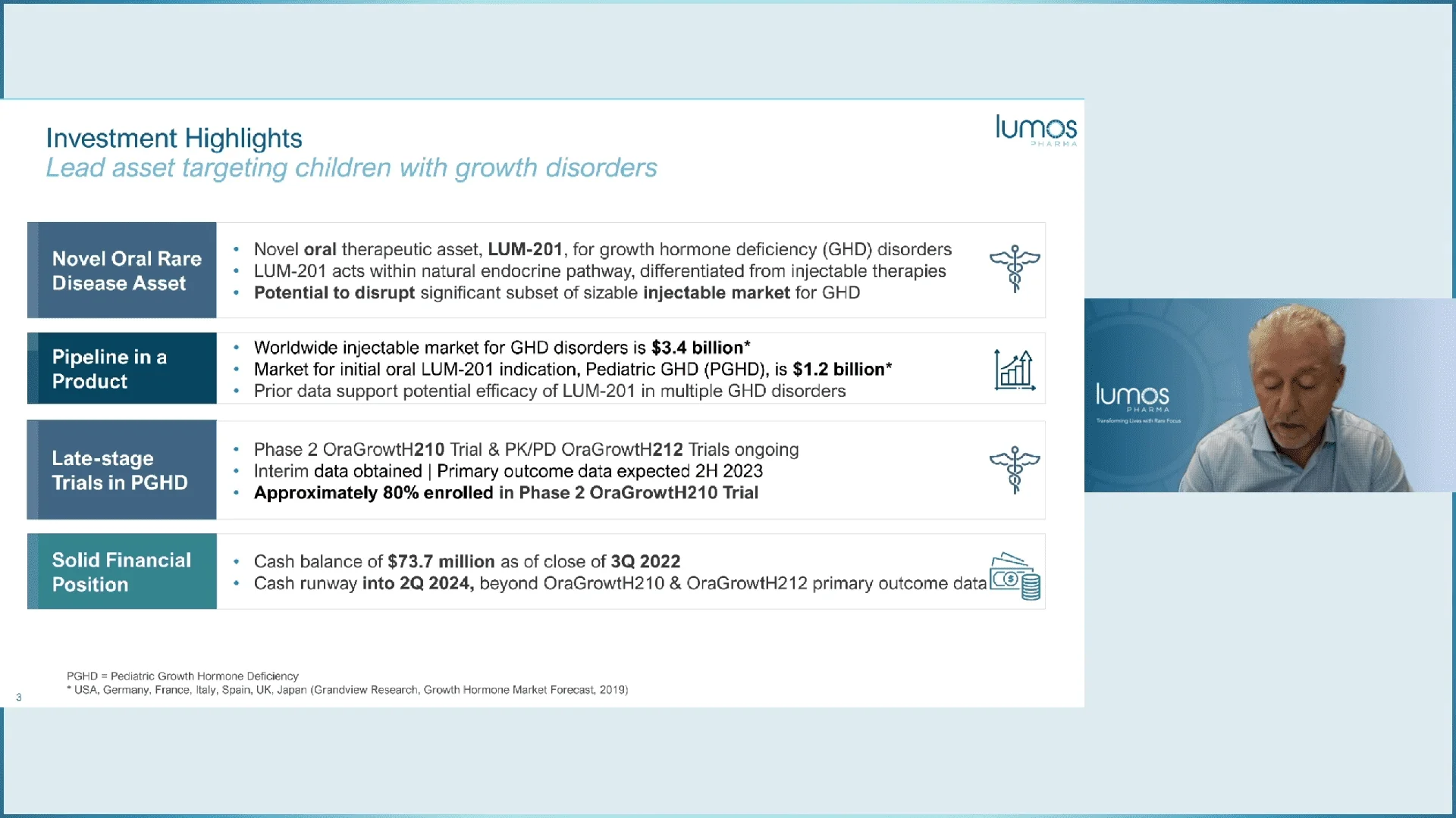 LUM-201 (ibutamoren, formerly MK-0677) Trials for Pediatric Growth Hormone Deficiency | Excel ...