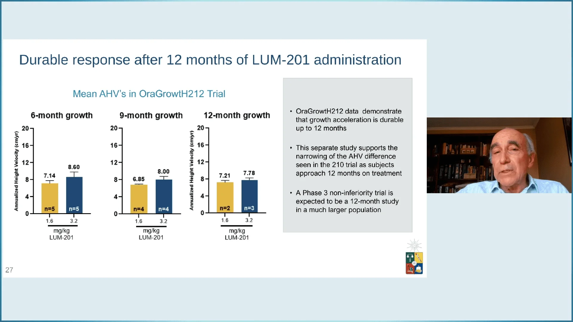 LUM-201 (ibutamoren, formerly MK-0677) Trials for Pediatric Growth Hormone Deficiency | Excel ...