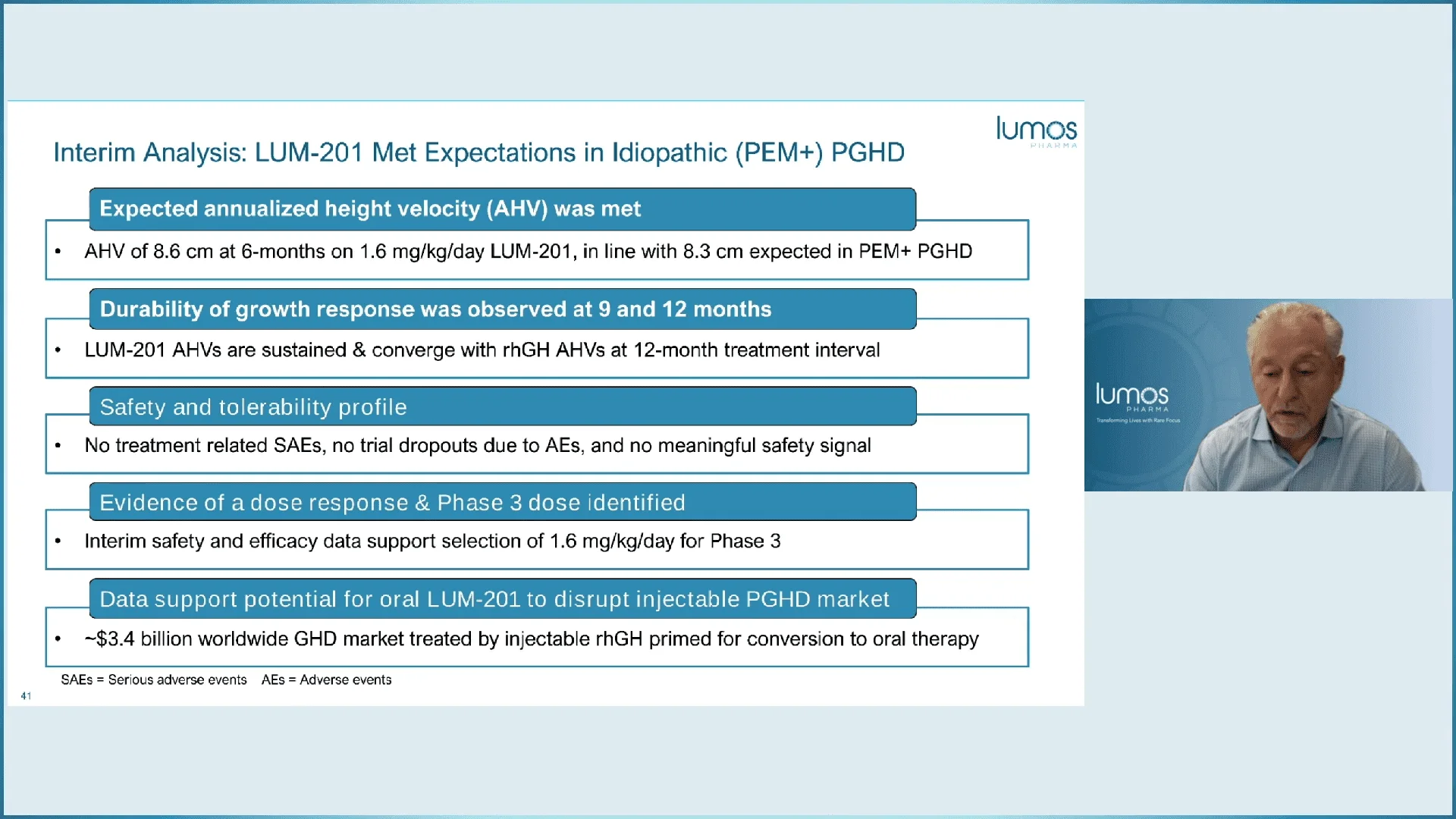 LUM-201 (ibutamoren, formerly MK-0677) Trials for Pediatric Growth Hormone Deficiency | Excel ...