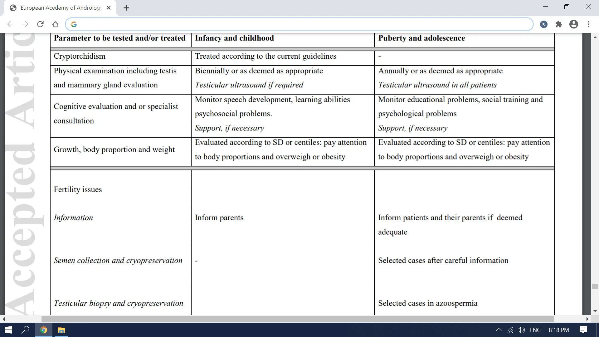 (EAA) GUIDELINES ON KLINEFELTER SYNDROME | Excel Male TRT Forum