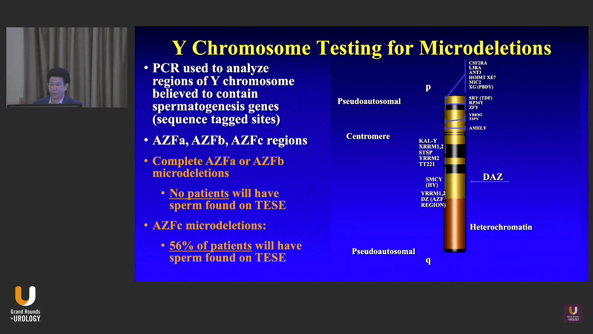 Epigenetic Testing for Male Fertility Management | Excel Male TRT Forum