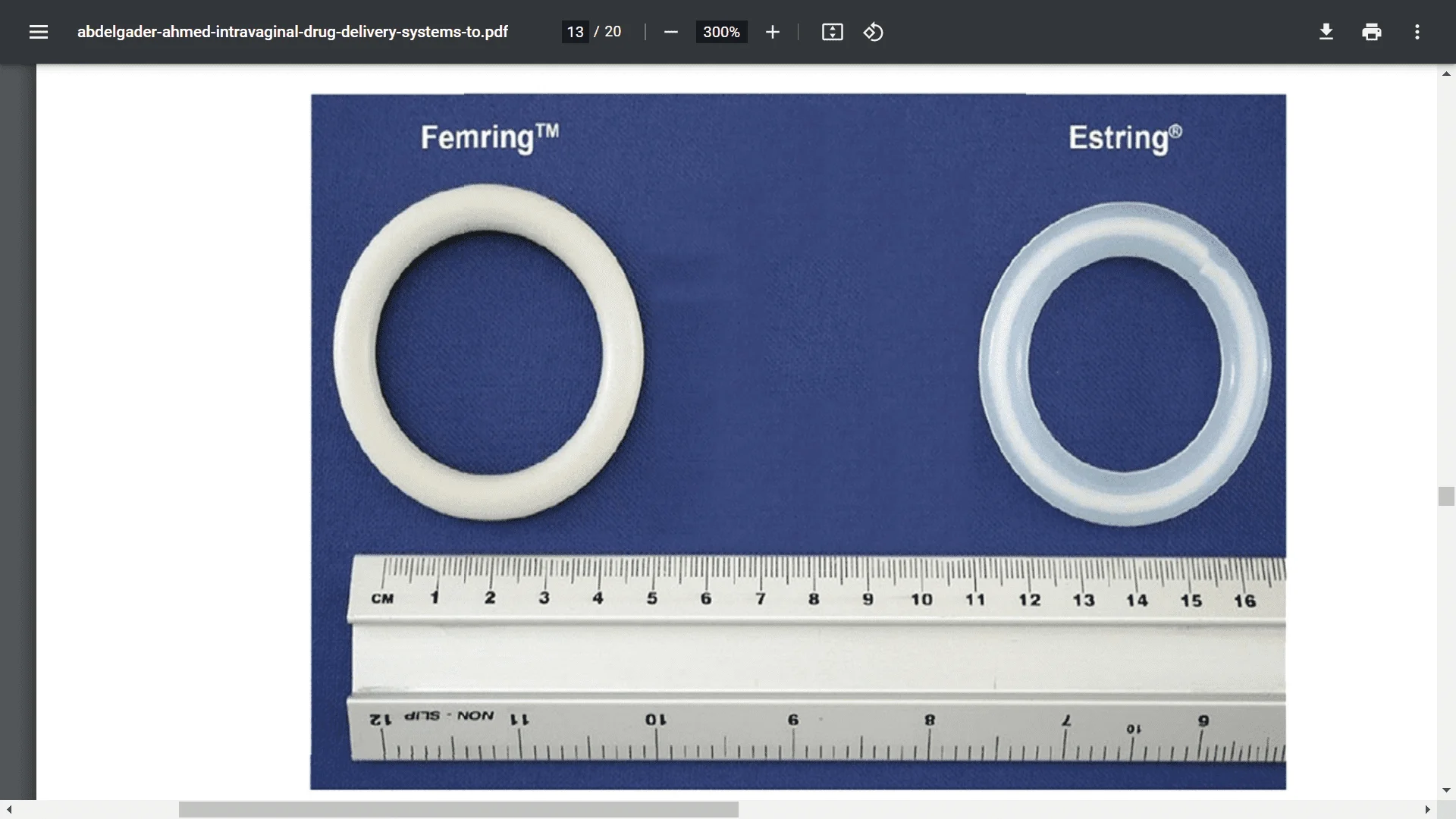 Intravaginal Drug Delivery Systems to Treat the GSM | Excel Male TRT Forum