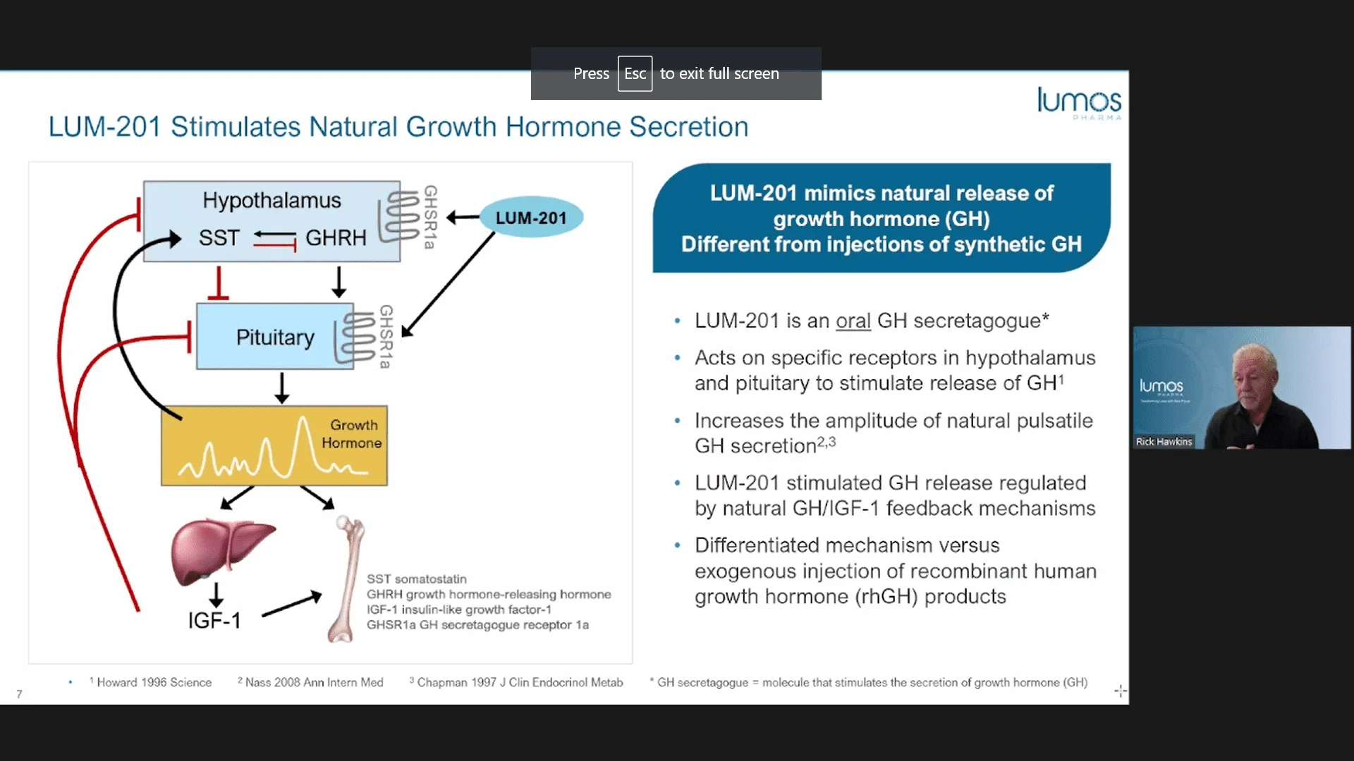 LUM-201 (ibutamoren, formerly MK-0677) Healthcare Conference | Excel ...