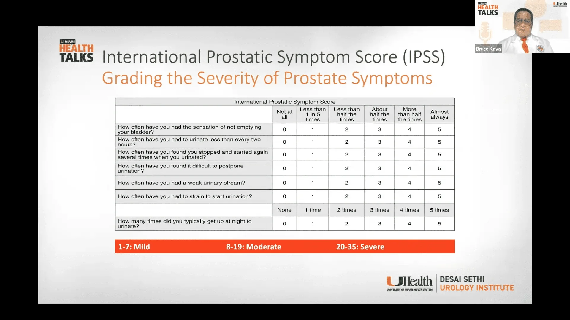 Enlarged Prostate? Learn the Latest in Minimally Invasive Options ...
