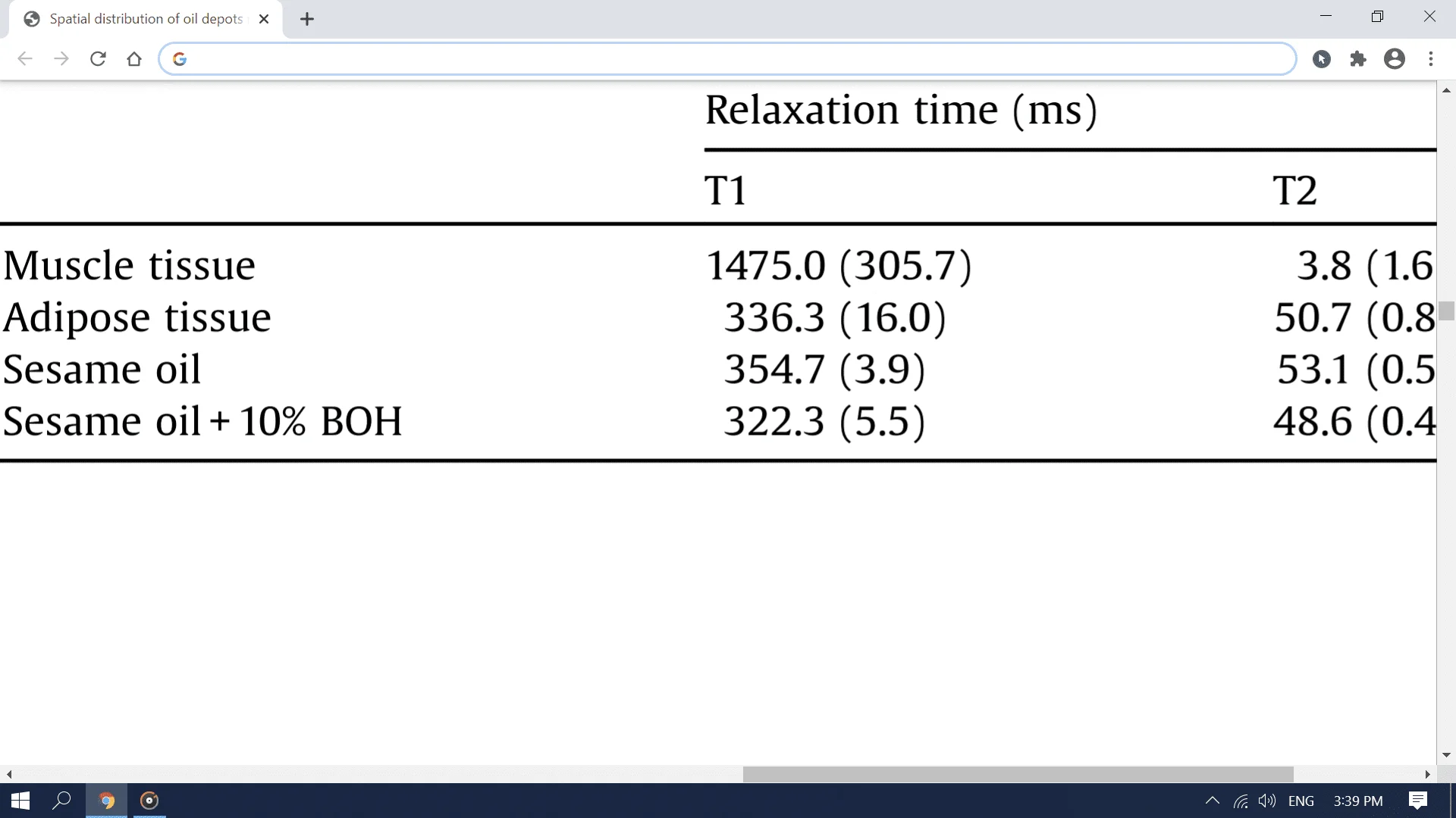 Spatial distribution of oil depots monitored in human muscle using MRI ...