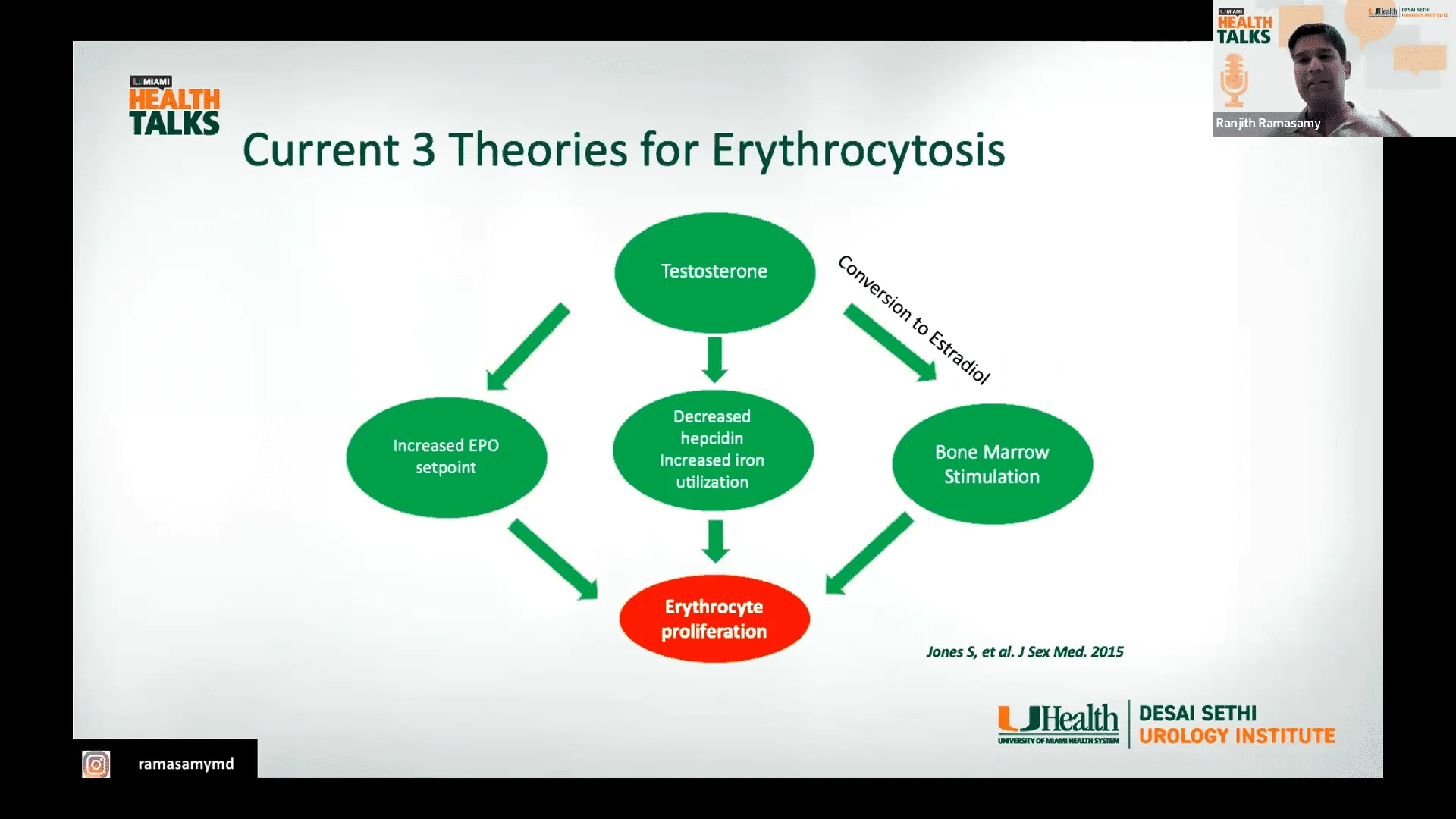 Testosterone Replacement and Erythrocytosis | Excel Male TRT Forum
