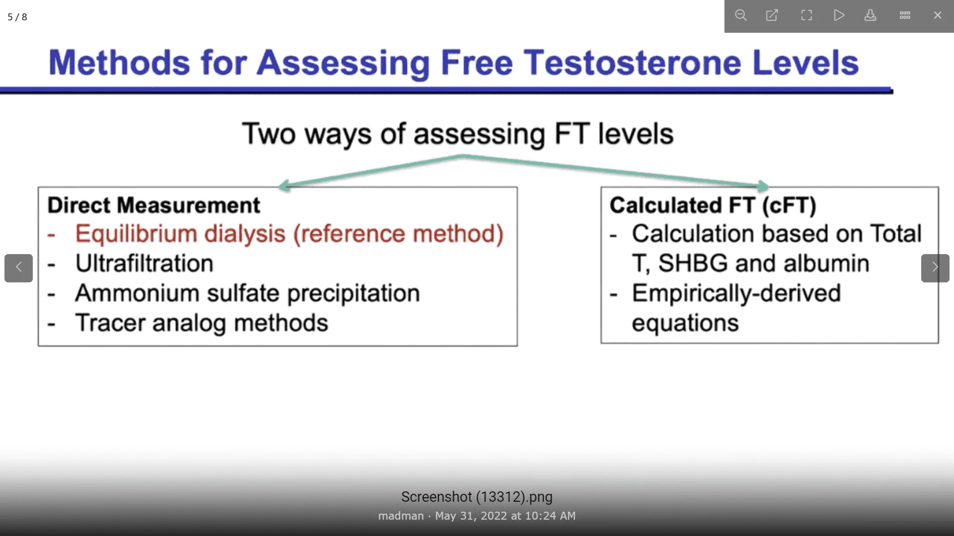 Hi everyone | Excel Male TRT Forum