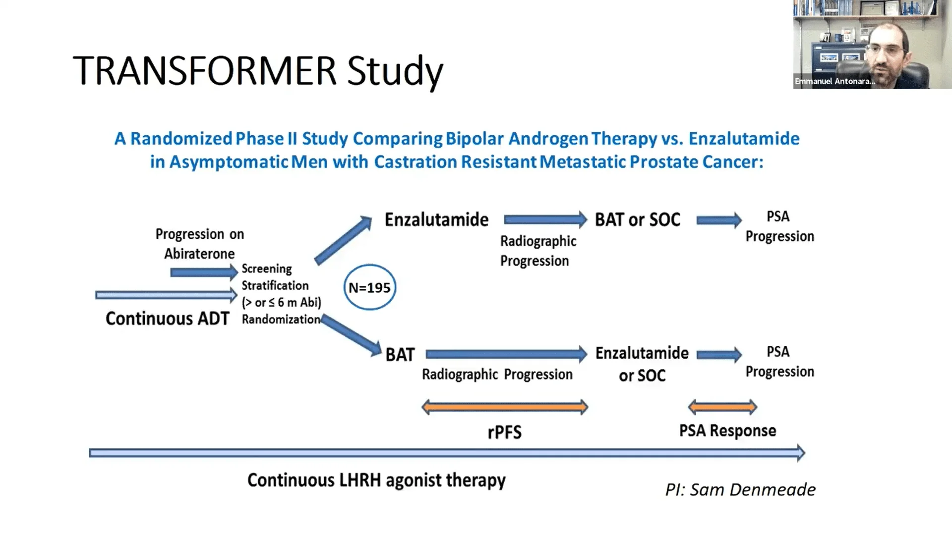 Prostate Cancer: Bipolar Androgen Therapy (BAT) | Excel Male TRT Forum