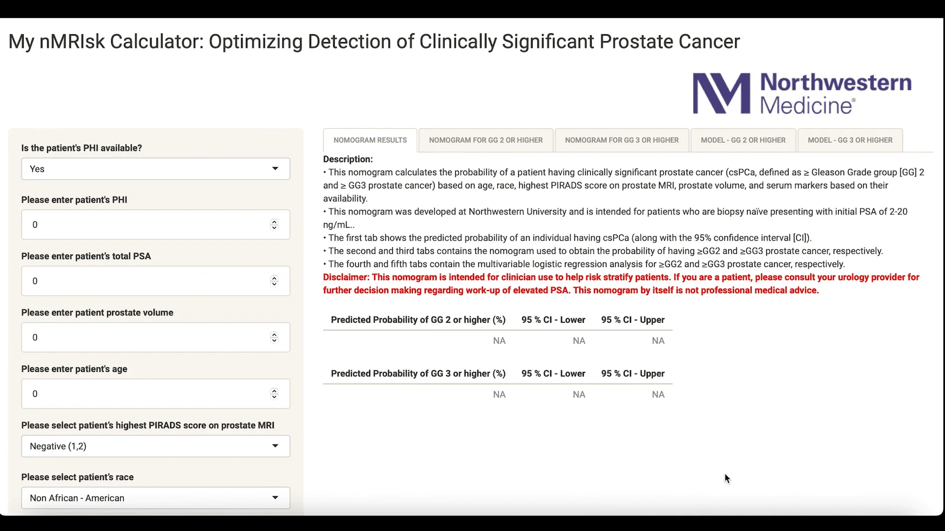 Customized Prostate Cancer Risk Screening Using Novel Nomograms With ...