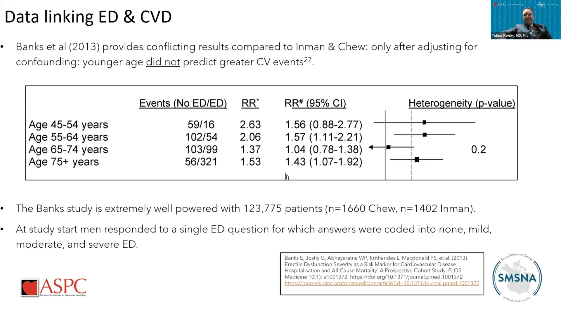 Erectile Dysfunction And Cardiovascular Disease Excel Male Trt Forum