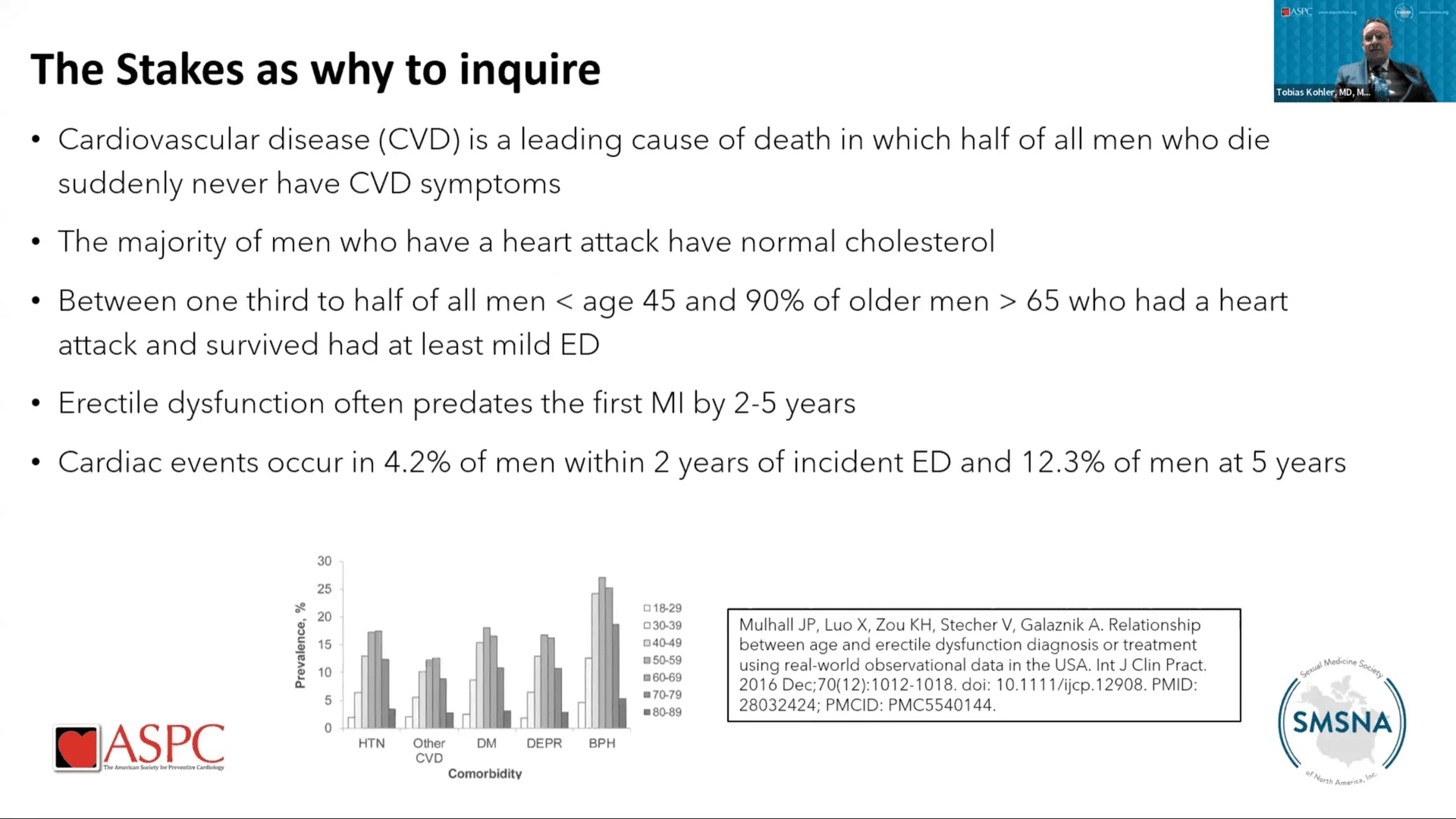 Erectile Dysfunction And Cardiovascular Disease Excel Male Trt Forum