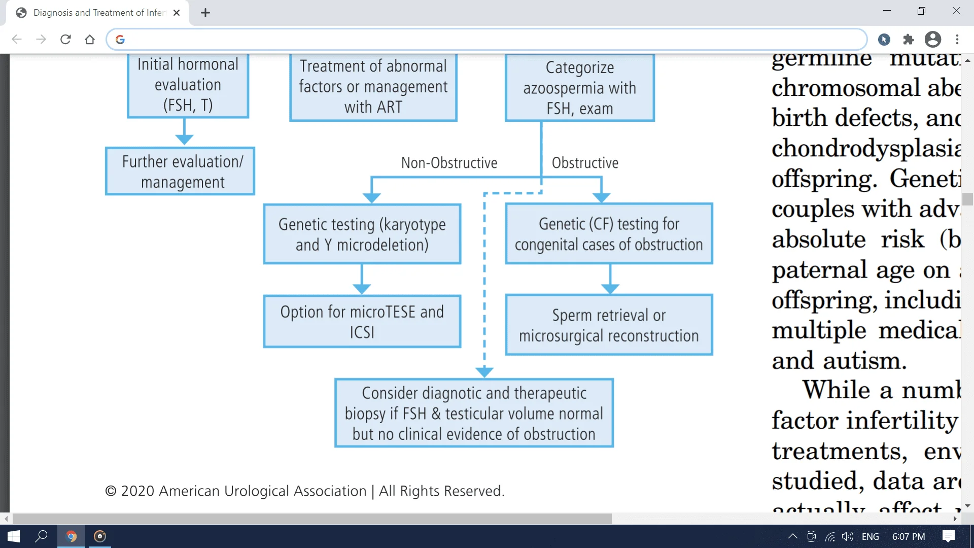 Diagnosis and Treatment of Infertility in Men | Excel Male TRT Forum