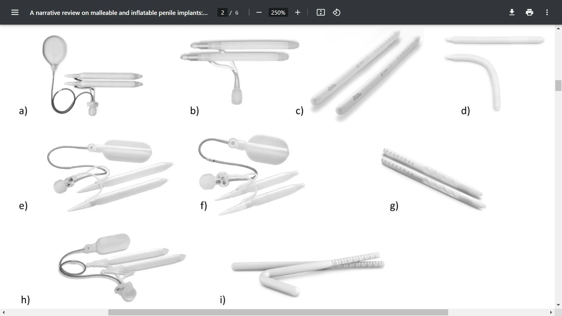 Malleable and inflatable penile implants | Excel Male TRT Forum