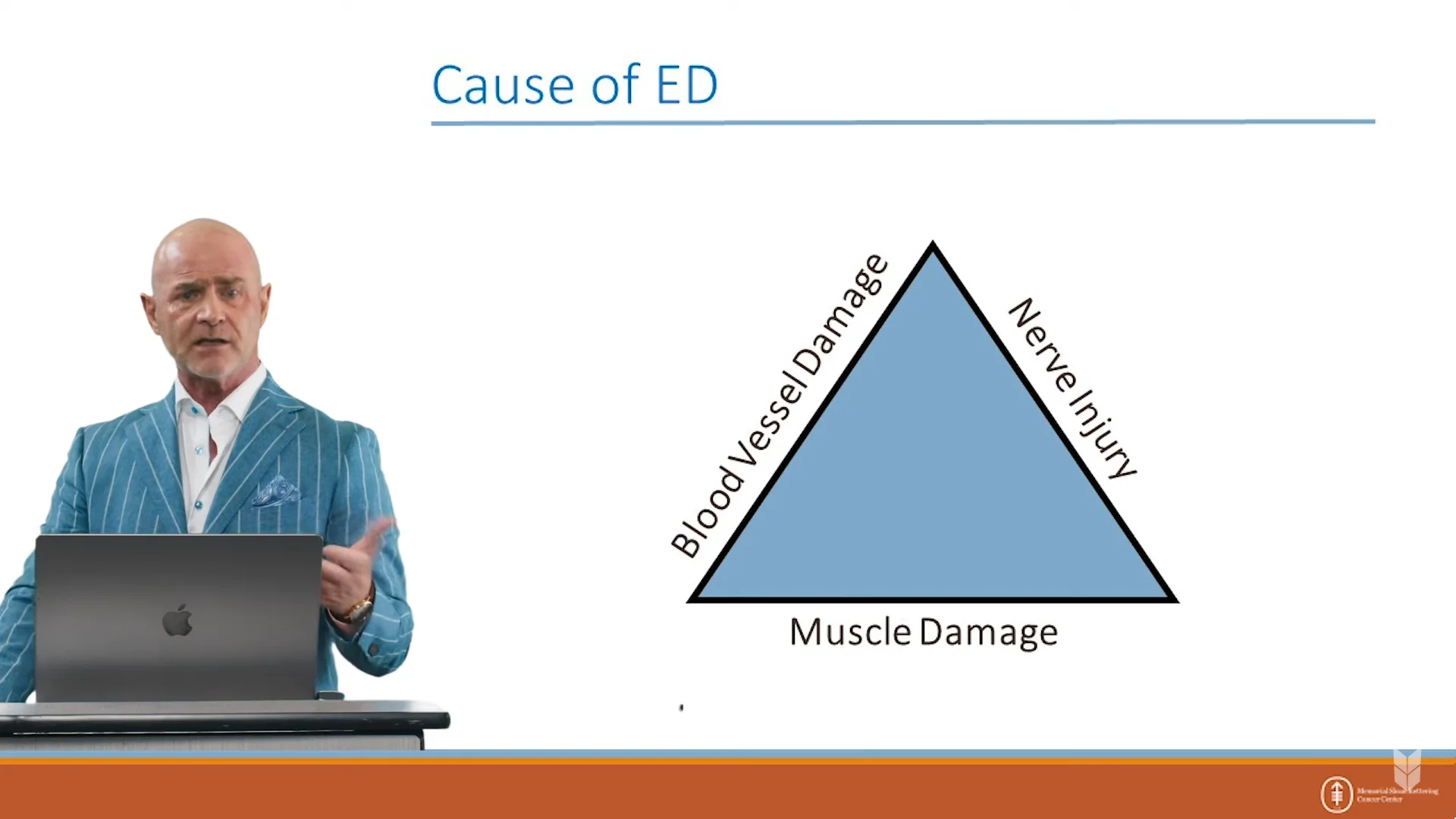 Save Your Sex Life After Prostate Cancer Treatment Excel Male Trt Forum