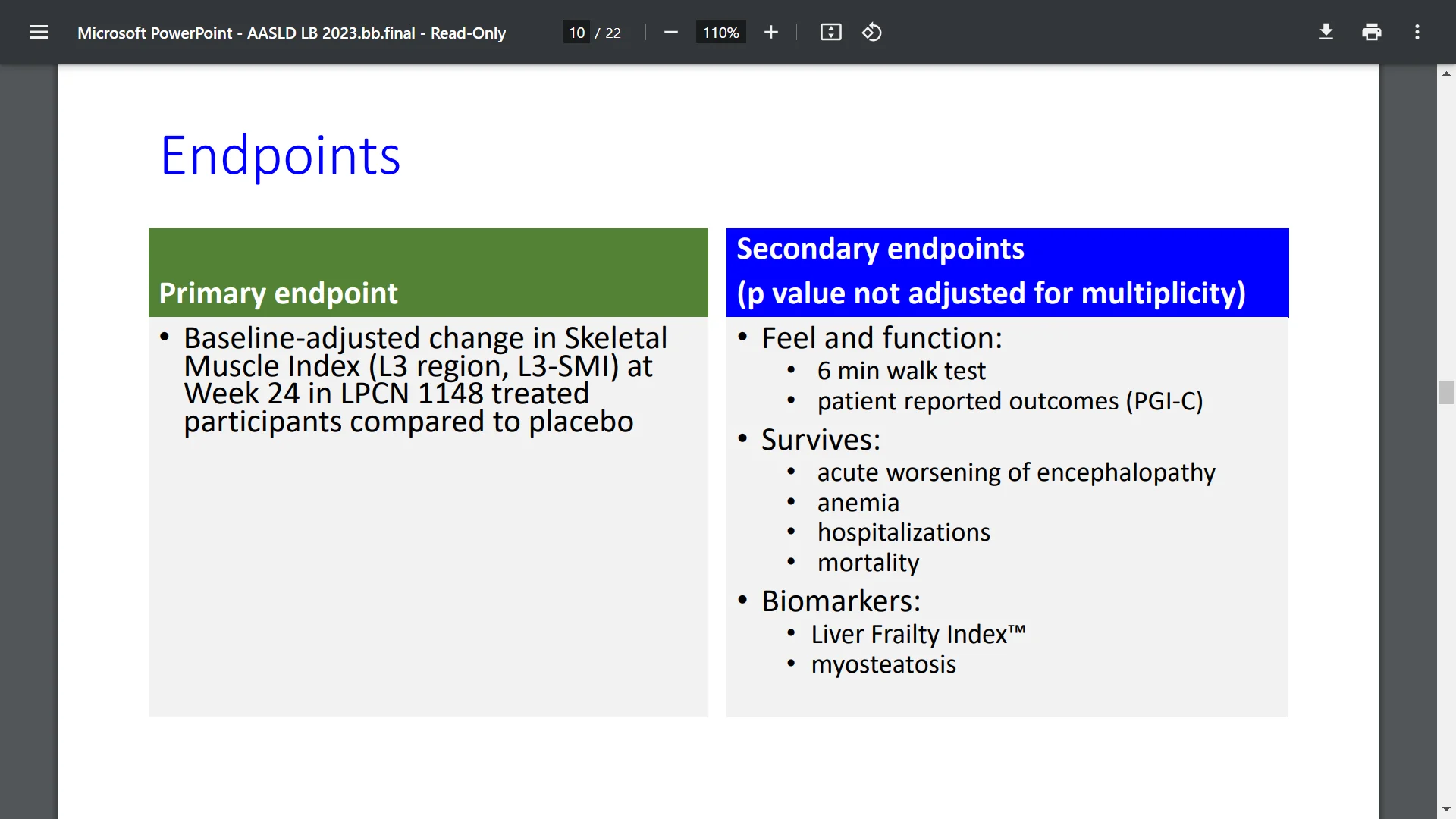 ORAL LPCN 1148 IMPROVES SARCOPENIA AND CLINICAL OUTCOMES INPATIENTS ...