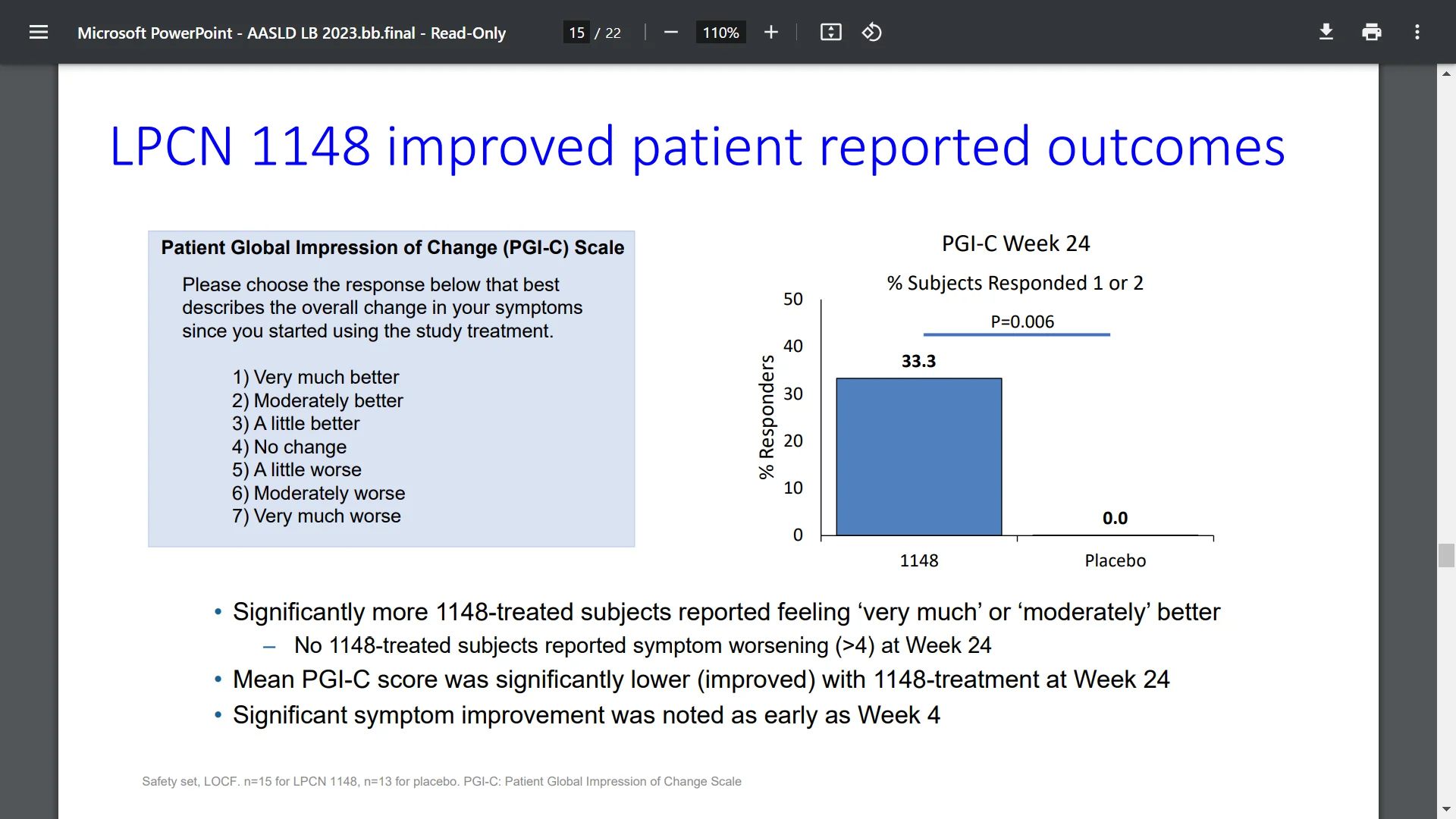 ORAL LPCN 1148 IMPROVES SARCOPENIA AND CLINICAL OUTCOMES INPATIENTS ...
