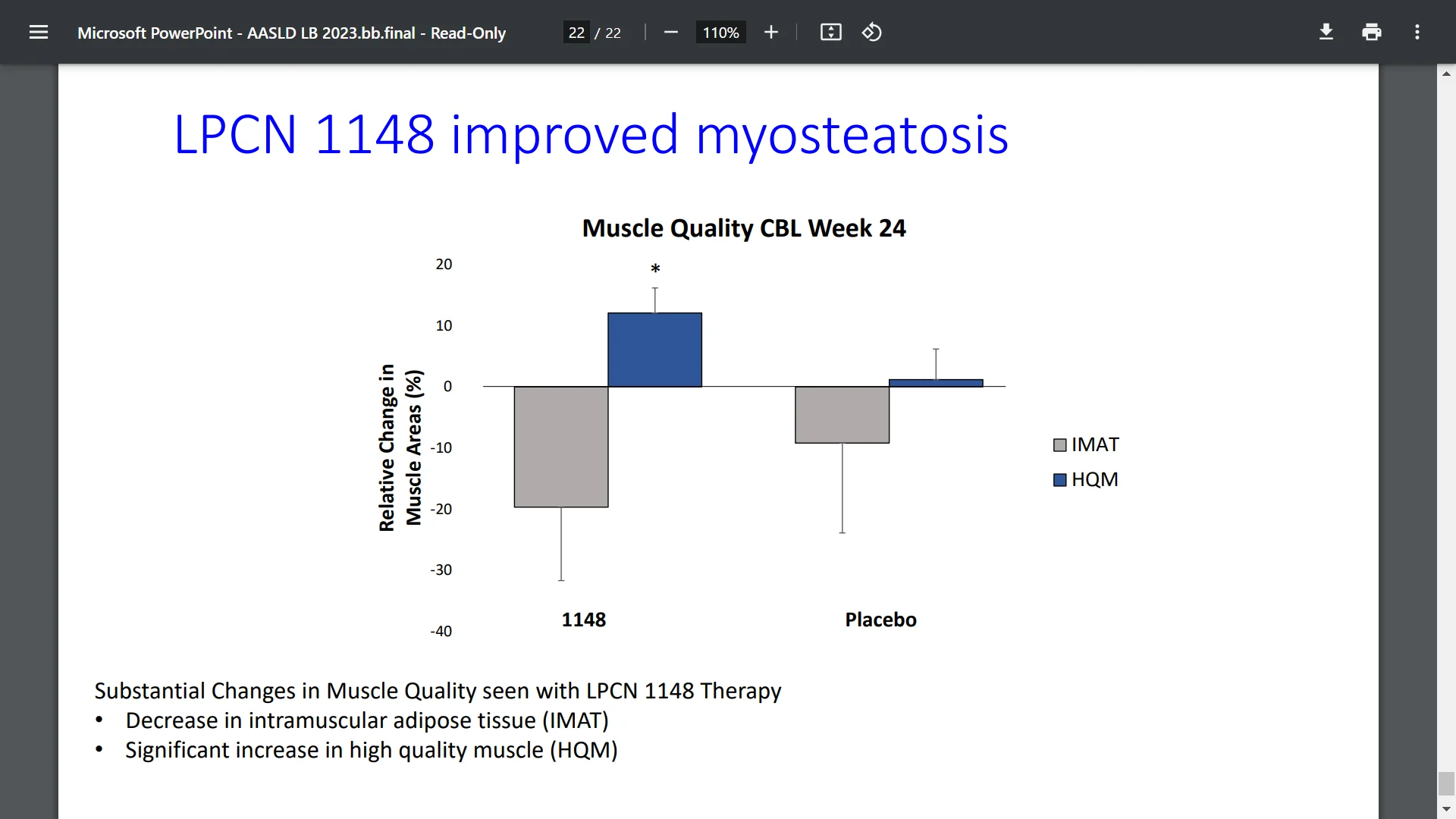 ORAL LPCN 1148 IMPROVES SARCOPENIA AND CLINICAL OUTCOMES INPATIENTS ...