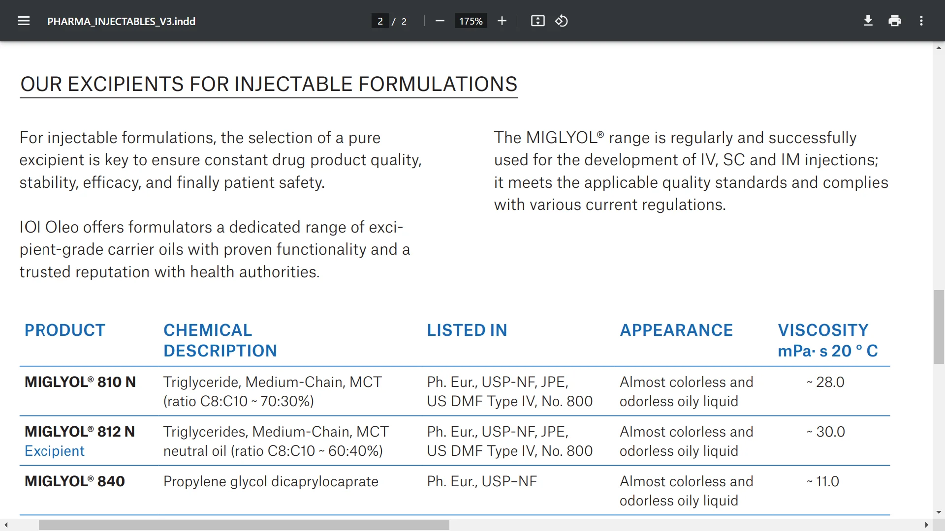 Two groundbreaking testosterone injection products | Excel Male TRT Forum