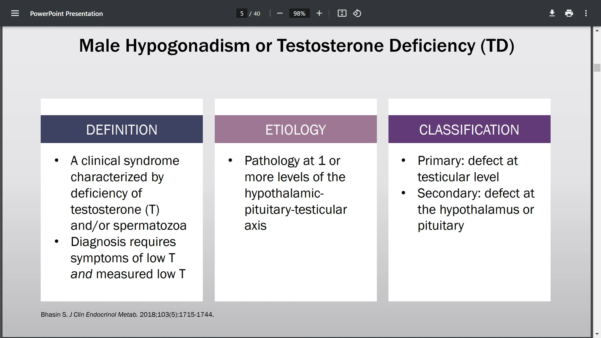 A Primary Care Approach to the Evaluation and Treatment of Male ...