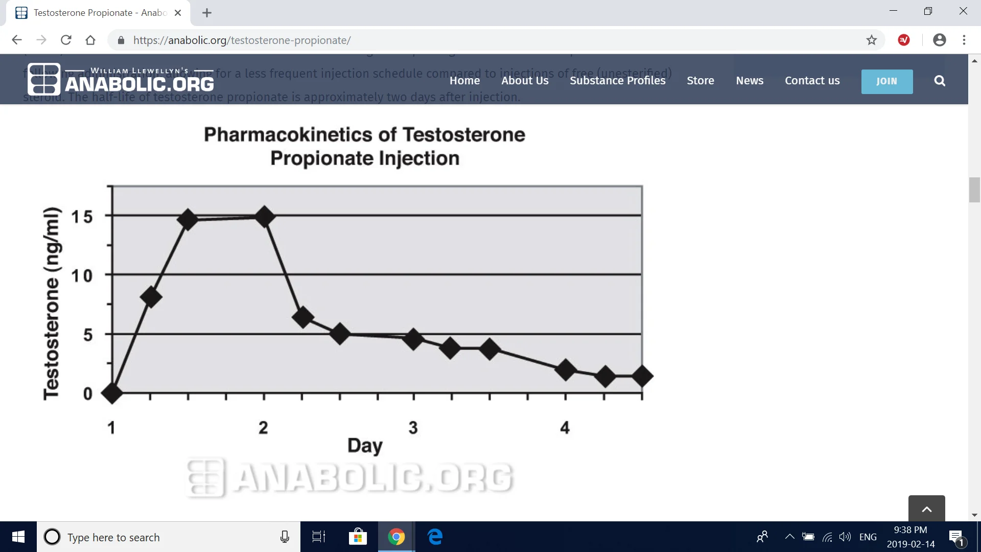 New thoughts on AI | Page 2 | Excel Male TRT Forum