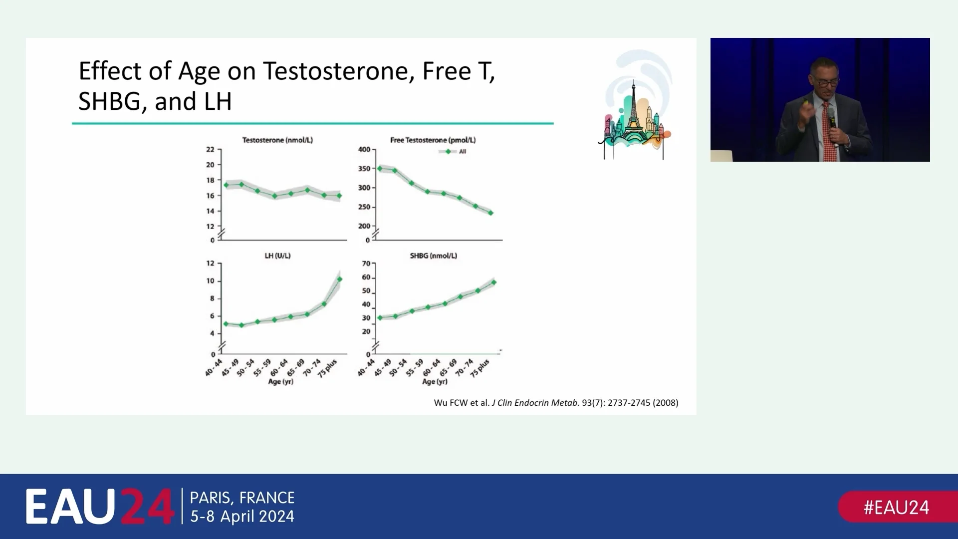 Transformative Insights from the Landmark Traverse Trial: A new era in ...