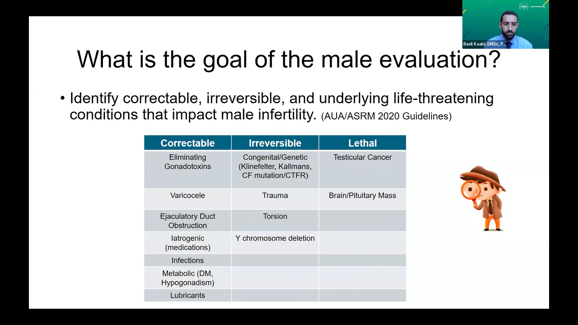 Evaluation of the Infertile Male | Excel Male TRT Forum