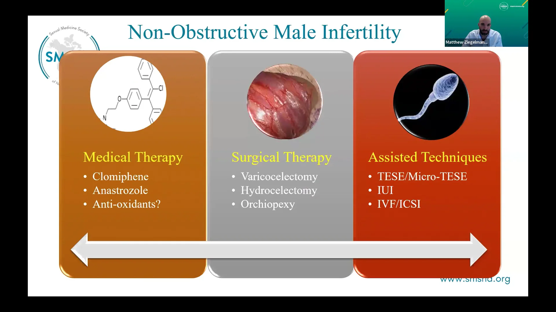 Male Infertility Treatment | Excel Male TRT Forum