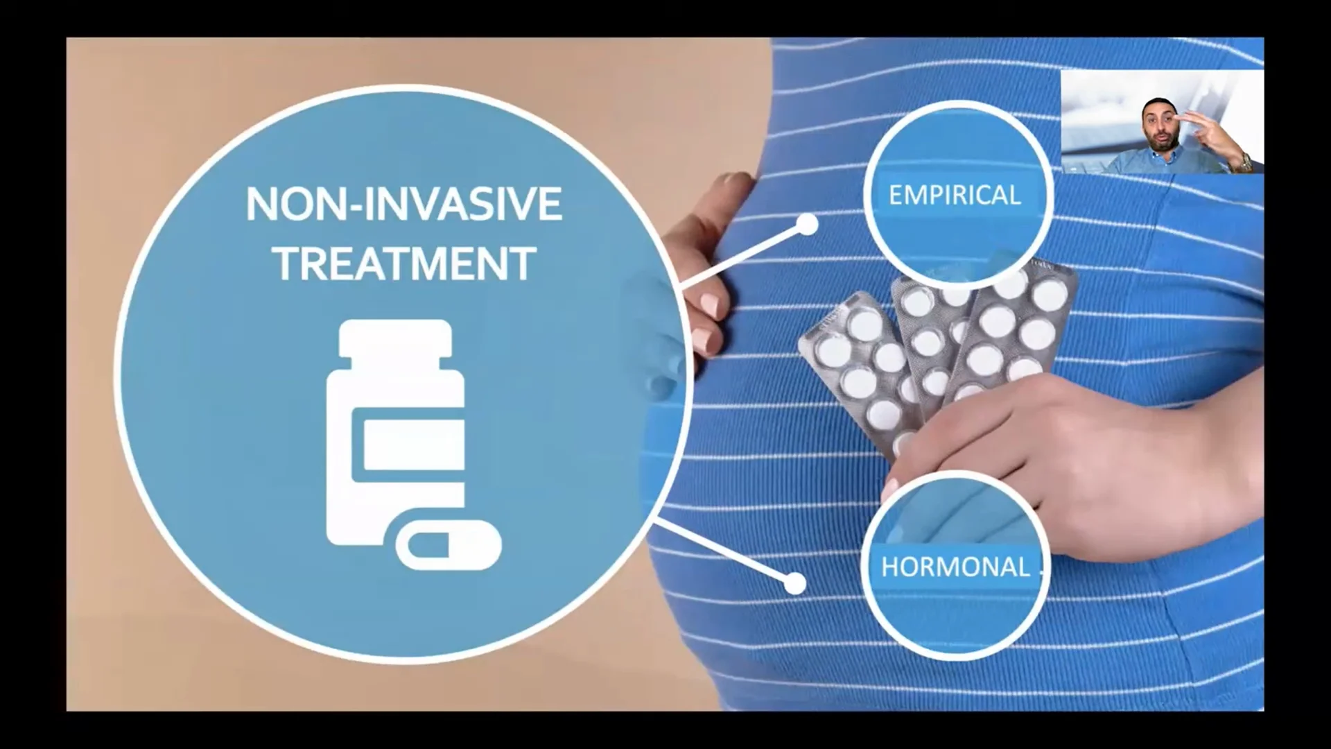 Hormonal Treatment for Male Infertility: On -label and Off- label ...