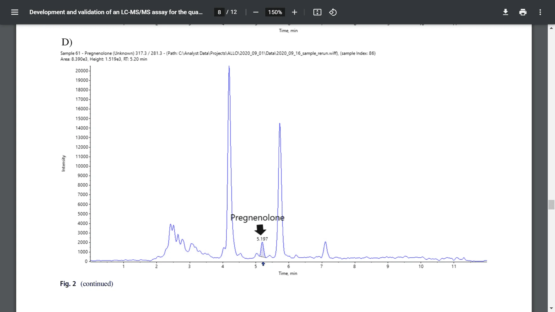 LC-MS/MS assay for the quantification of allopregnanolone and its ...