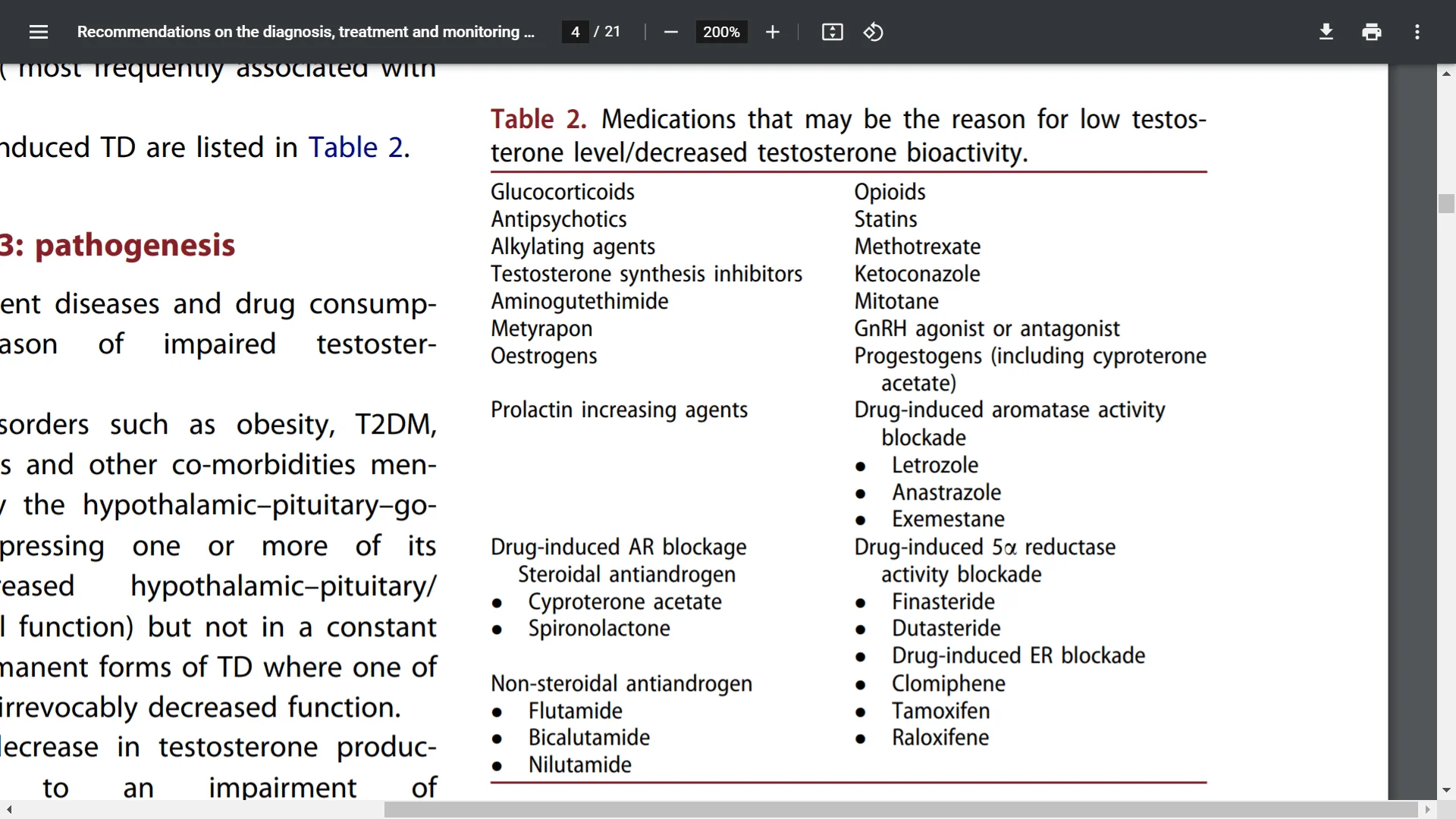 Low Testosterone in Men: Recommendations on the diagnosis, treatment ...