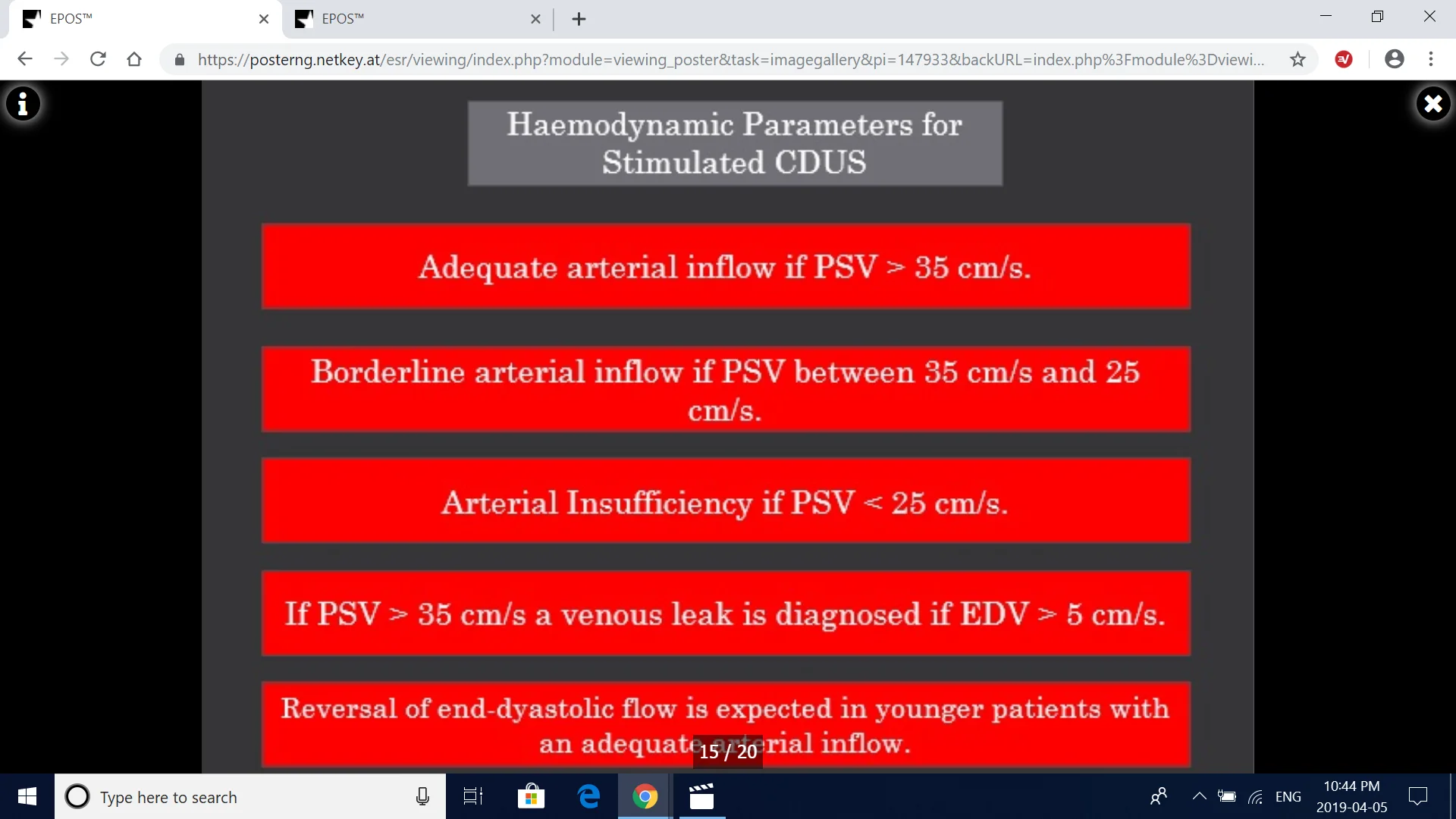Radiologic Approach to Erectile Dysfunction. Main causes, diagnosis and ...