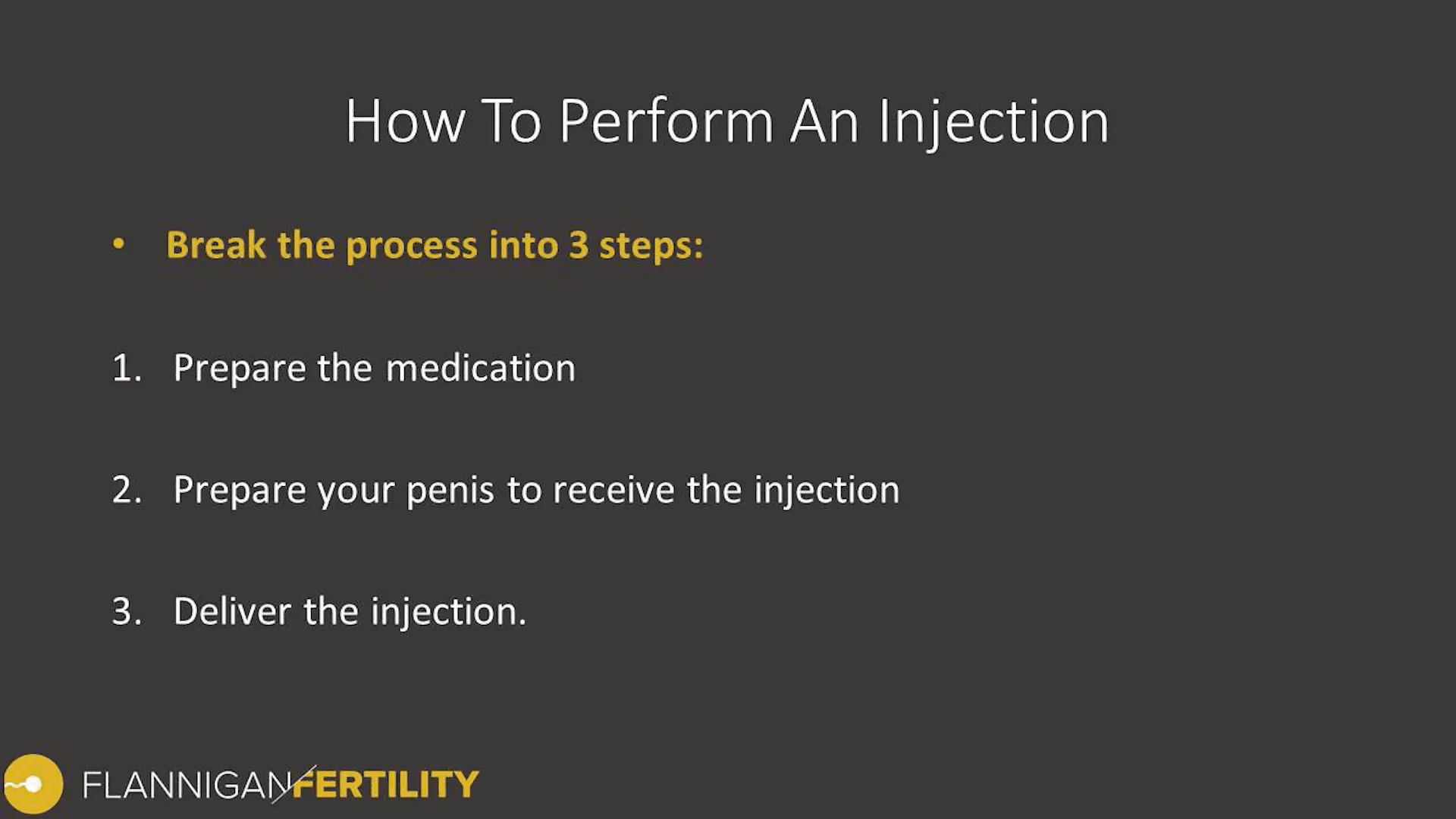 Penile Injection Therapy: Overview and how to perform injections ...