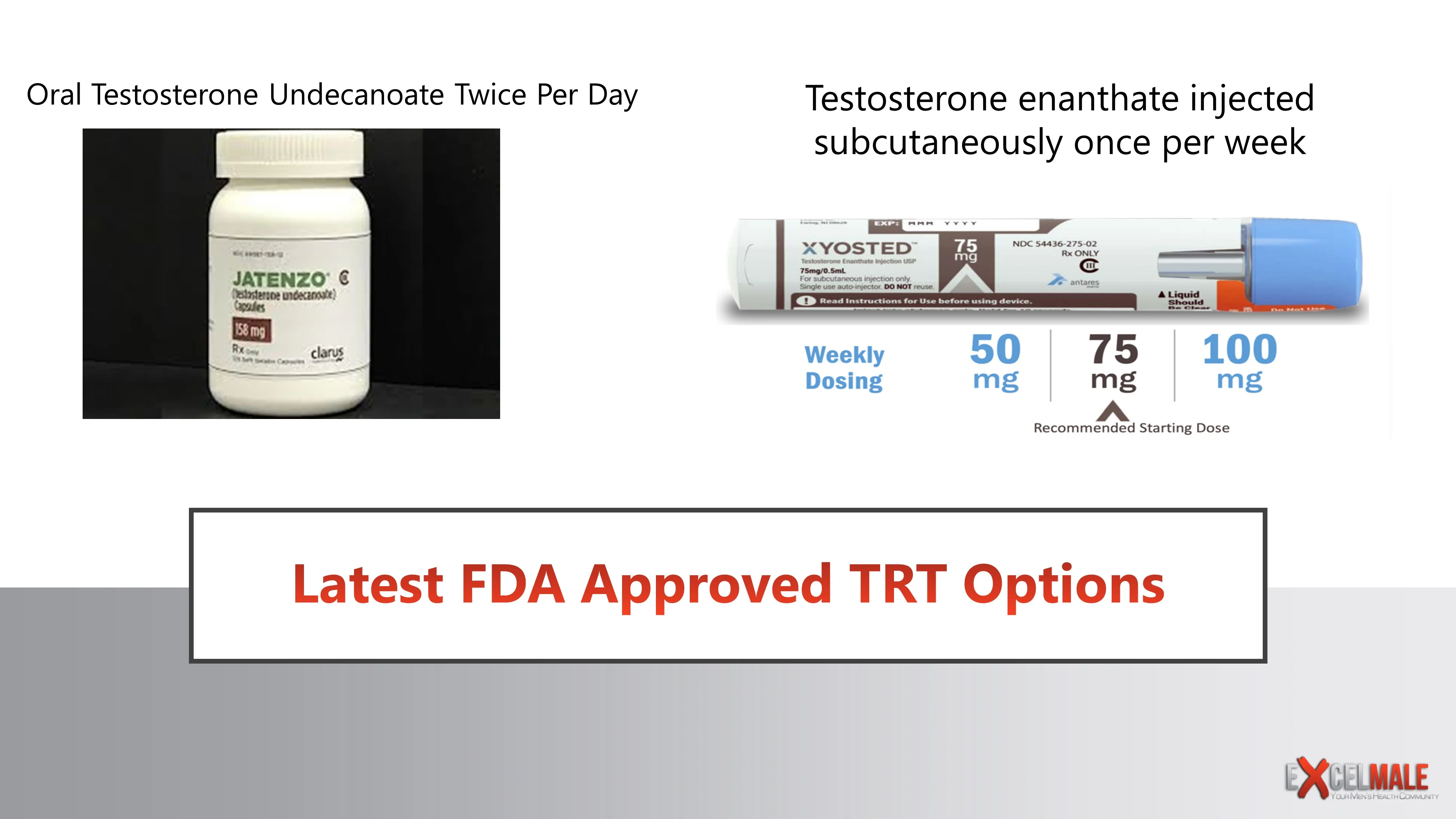 Oral Testosterone Replacement Therapy | Excel Male TRT Forum