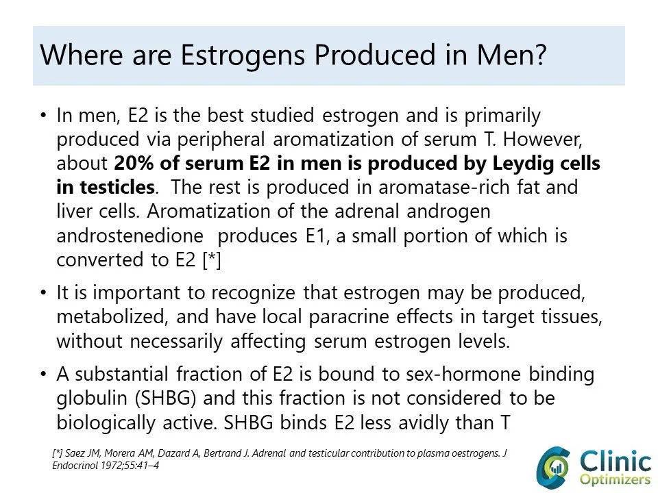 Role of Estradiol (Estrogen) in Men and Its Management | Excel Male TRT ...