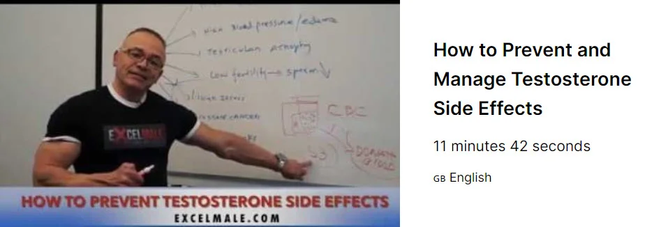 Understanding Testosterone Replacement Therapy and Managing Side ...