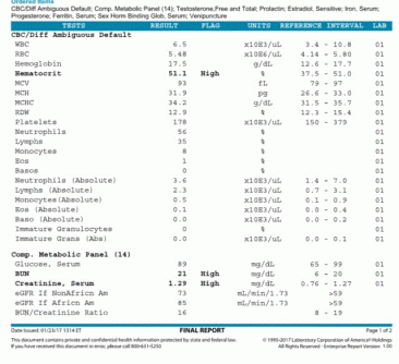 Quest VS LabCorp: Understanding Different Ranges | Excel Male TRT Forum