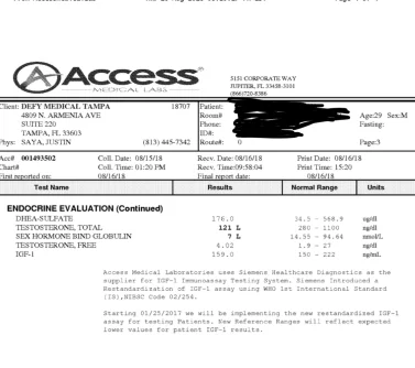 Defy -My pre consult bloods | Excel Male TRT Forum